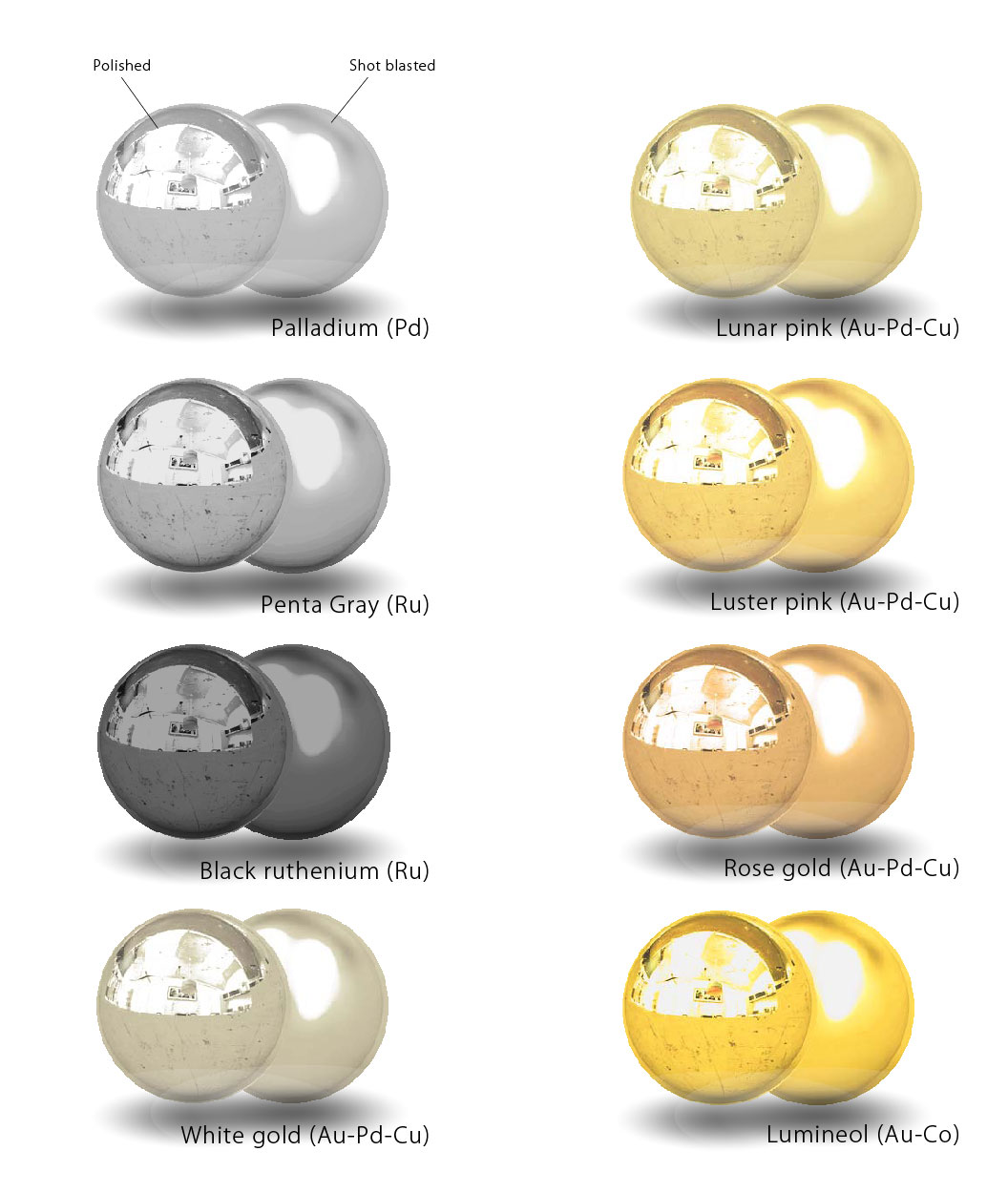 Electroplating | Business | アイテック